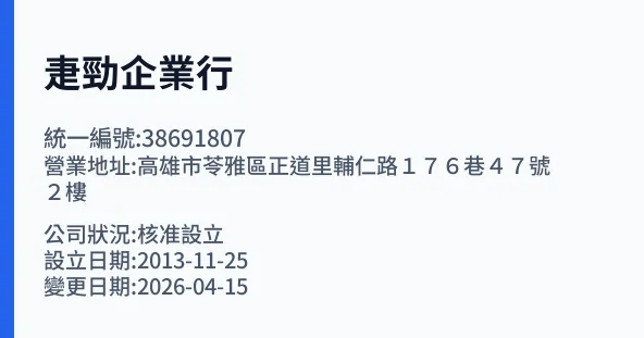 疌勁企業行的照片-統編 38691807(高雄市) 公司登記資料與營業項目詳細圖表