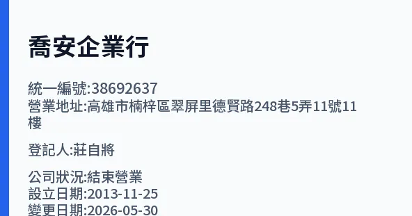喬安企業行的照片-統編 38692637(高雄市) 公司登記資料與營業項目詳細圖表