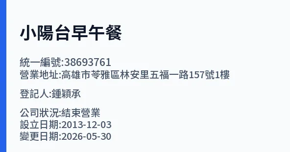 小陽台早午餐的照片-統編 38693761(高雄市) 公司登記資料與營業項目詳細圖表