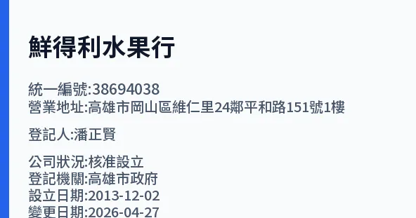 鮮得利水果行的照片-統編 38694038(高雄市) 公司登記資料與營業項目詳細圖表