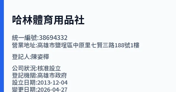 哈林體育用品社的照片-統編 38694332(高雄市) 公司登記資料與營業項目詳細圖表