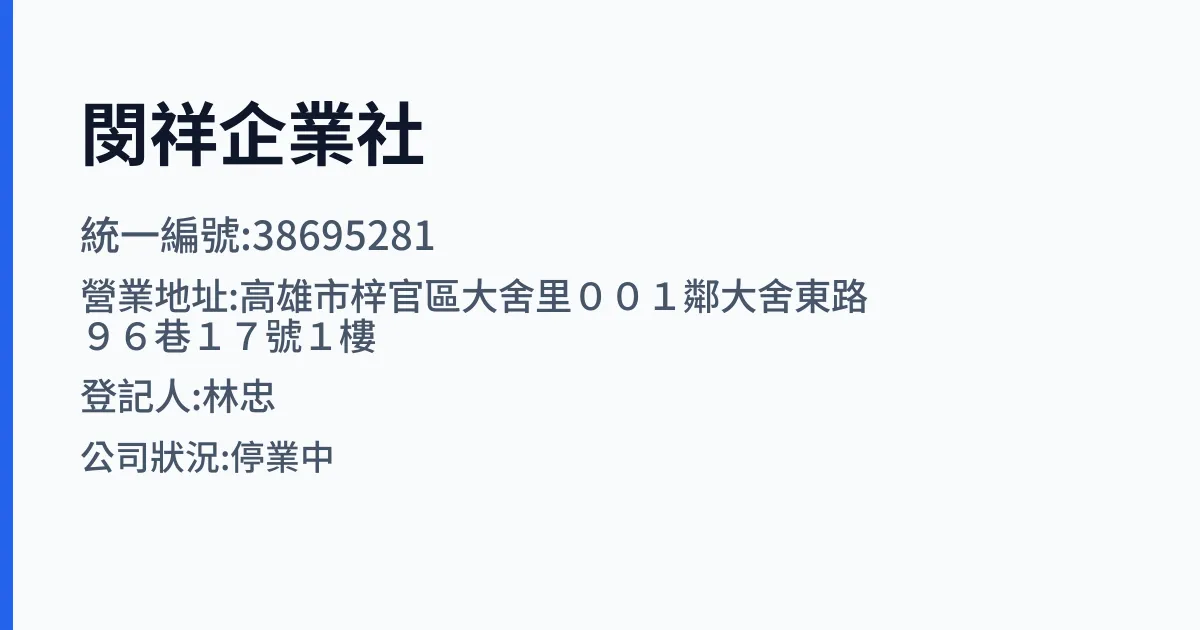閔祥企業社 - 統編 38695281(高雄市) 公司登記資料與營業項目詳細圖表