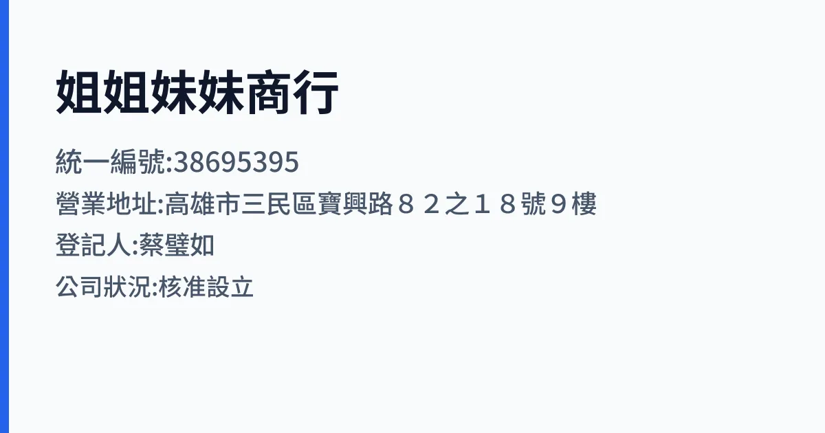 姐姐妹妹商行 - 統編 38695395(高雄市) 公司登記資料與營業項目詳細圖表