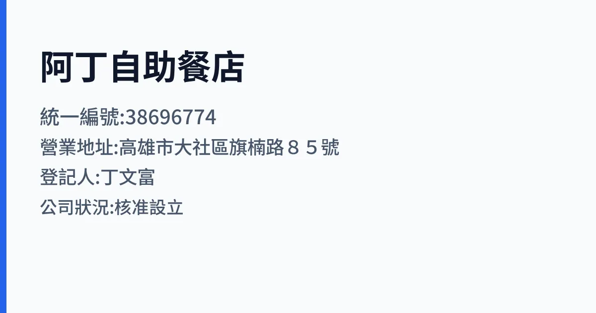 阿丁自助餐店 - 統編 38696774(高雄市) 公司登記資料與營業項目詳細圖表