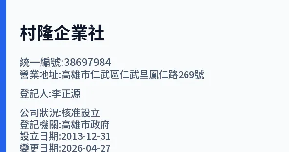 村隆企業社的照片-統編 38697984(高雄市) 公司登記資料與營業項目詳細圖表