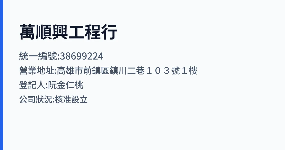 萬順興工程行 - 統編 38699224(高雄市) 公司登記資料與營業項目詳細圖表