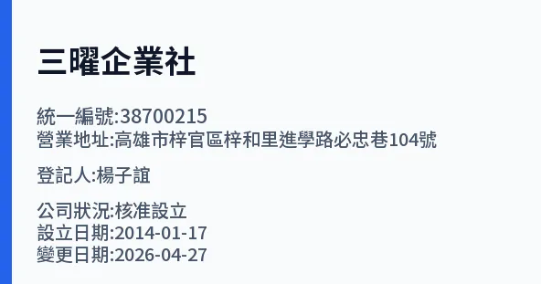 三曜企業社的照片-統編 38700215(高雄市) 公司登記資料與營業項目詳細圖表