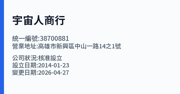宇宙人商行的照片-統編 38700881(高雄市) 公司登記資料與營業項目詳細圖表