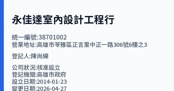 永佳達室內設計工程行的照片-統編 38701002(高雄市) 公司登記資料與營業項目詳細圖表