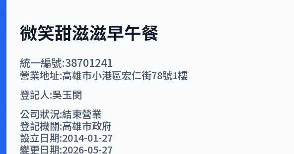 微笑甜滋滋早午餐的照片-統編 38701241(高雄市) 公司登記資料與營業項目詳細圖表