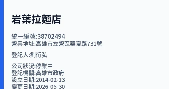 岩葉拉麵店的照片-統編 38702494(高雄市) 公司登記資料與營業項目詳細圖表