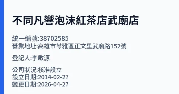 不同凡響泡沫紅茶店武廟店的照片-統編 38702585(高雄市) 公司登記資料與營業項目詳細圖表