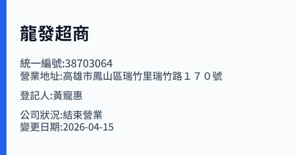 龍發超商的照片-統編 38703064(高雄市) 公司登記資料與營業項目詳細圖表