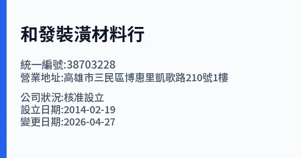 和發裝潢材料行的照片-統編 38703228(高雄市) 公司登記資料與營業項目詳細圖表