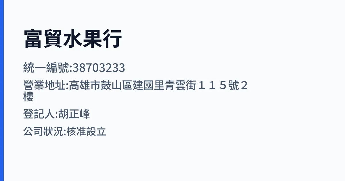 富貿水果行 - 統編 38703233 (高雄市) 公司登記資料與營業項目詳細圖表