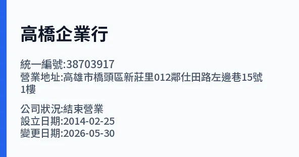 高橋企業行的照片-統編 38703917(高雄市) 公司登記資料與營業項目詳細圖表