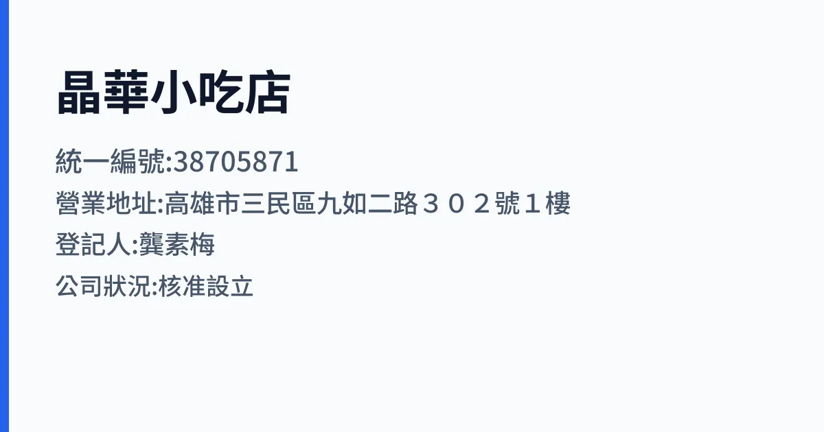 晶華小吃店 - 統編 38705871（高雄市） 公司登記資料與營業項目詳細圖表