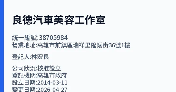 良德汽車美容工作室的照片-統編 38705984(高雄市) 公司登記資料與營業項目詳細圖表