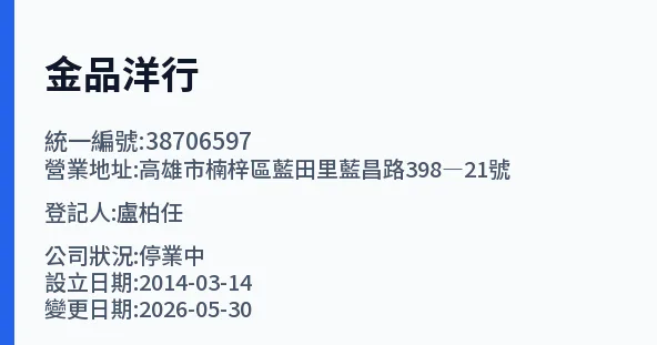 金品洋行的照片-統編 38706597(高雄市) 公司登記資料與營業項目詳細圖表