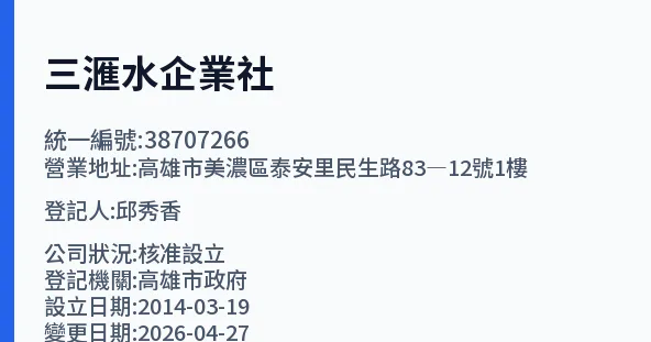 三滙水企業社的照片-統編 38707266(高雄市) 公司登記資料與營業項目詳細圖表