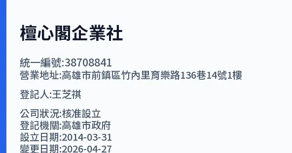 檀心閣企業社的照片-統編 38708841(高雄市) 公司登記資料與營業項目詳細圖表
