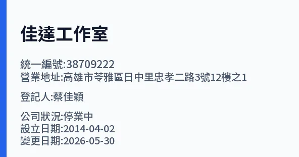 佳達工作室的照片-統編 38709222(高雄市) 公司登記資料與營業項目詳細圖表