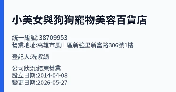 小美女與狗狗寵物美容百貨店的照片-統編 38709953(高雄市) 公司登記資料與營業項目詳細圖表