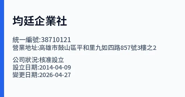 均廷企業社的照片-統編 38710121(高雄市) 公司登記資料與營業項目詳細圖表