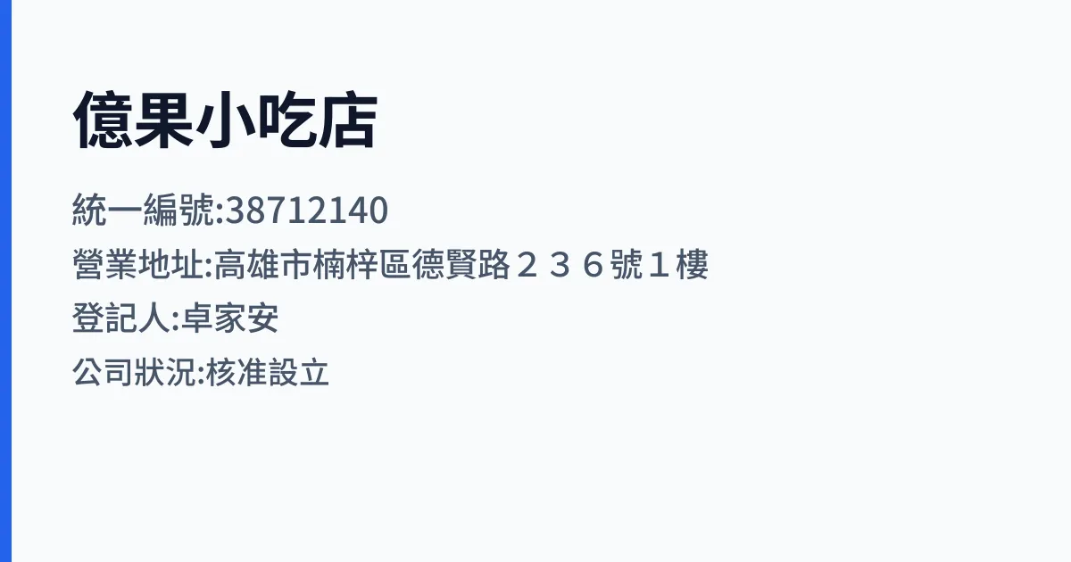 億果小吃店 - 統編 38712140(高雄市) 公司登記資料與營業項目詳細圖表