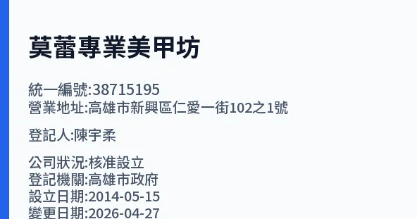 莫蕾專業美甲坊的照片-統編 38715195(高雄市) 公司登記資料與營業項目詳細圖表