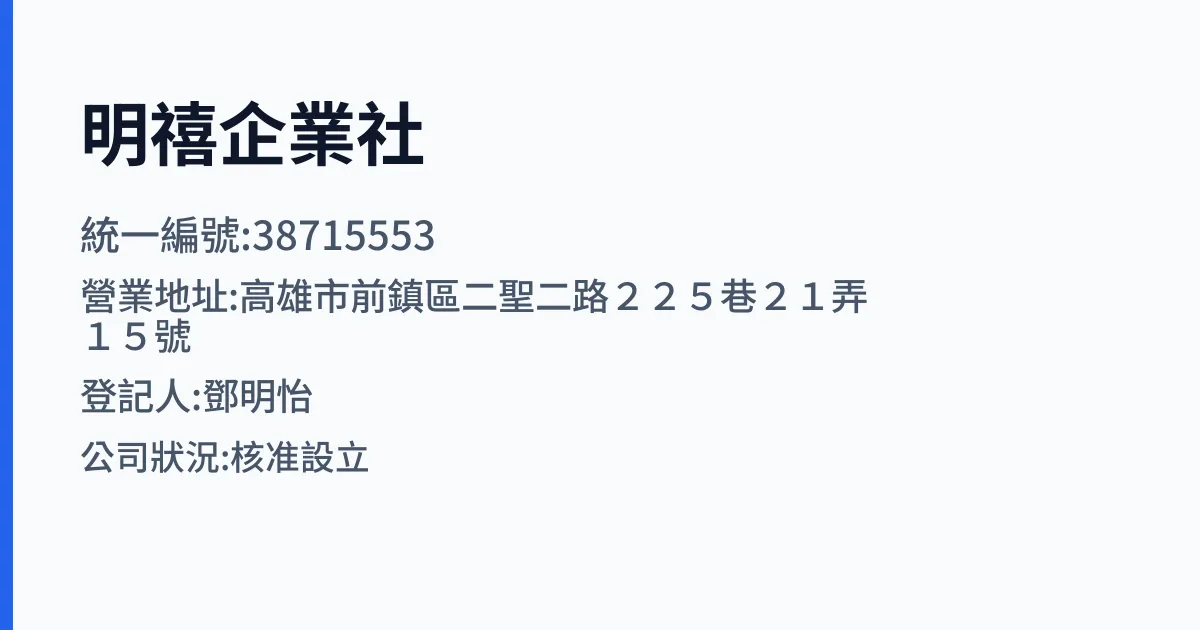 明禧企業社 - 統編 38715553(高雄市) 公司登記資料與營業項目詳細圖表
