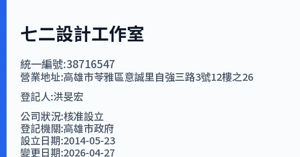 七二設計工作室的照片-統編 38716547(高雄市) 公司登記資料與營業項目詳細圖表