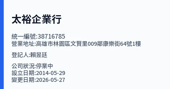 太裕企業行的照片-統編 38716785(高雄市) 公司登記資料與營業項目詳細圖表
