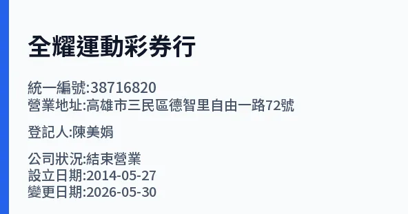 全耀運動彩券行的照片-統編 38716820(高雄市) 公司登記資料與營業項目詳細圖表