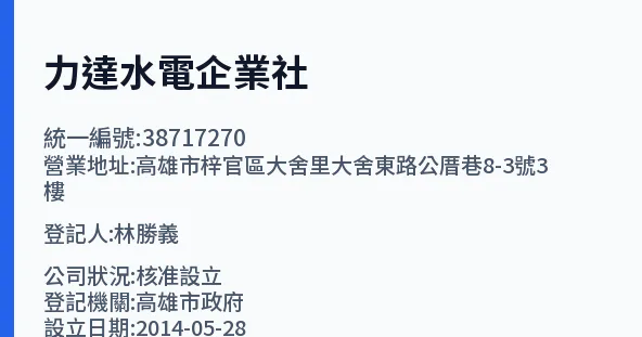 力達水電企業社的照片-統編 38717270(高雄市) 公司登記資料與營業項目詳細圖表