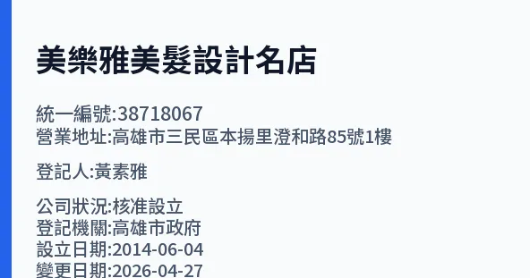 美樂雅美髮設計名店的照片-統編 38718067(高雄市) 公司登記資料與營業項目詳細圖表