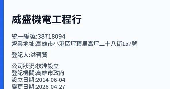 威盛機電工程行的照片-統編 38718094(高雄市) 公司登記資料與營業項目詳細圖表