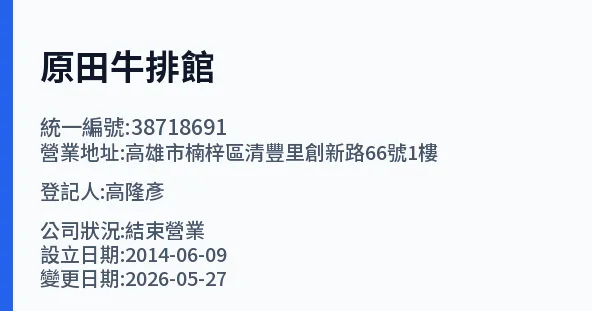 原田牛排館的照片-統編 38718691(高雄市) 公司登記資料與營業項目詳細圖表