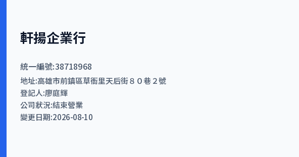 軒揚企業行的照片-統編 38718968(高雄市) 公司登記資料與營業項目詳細圖表