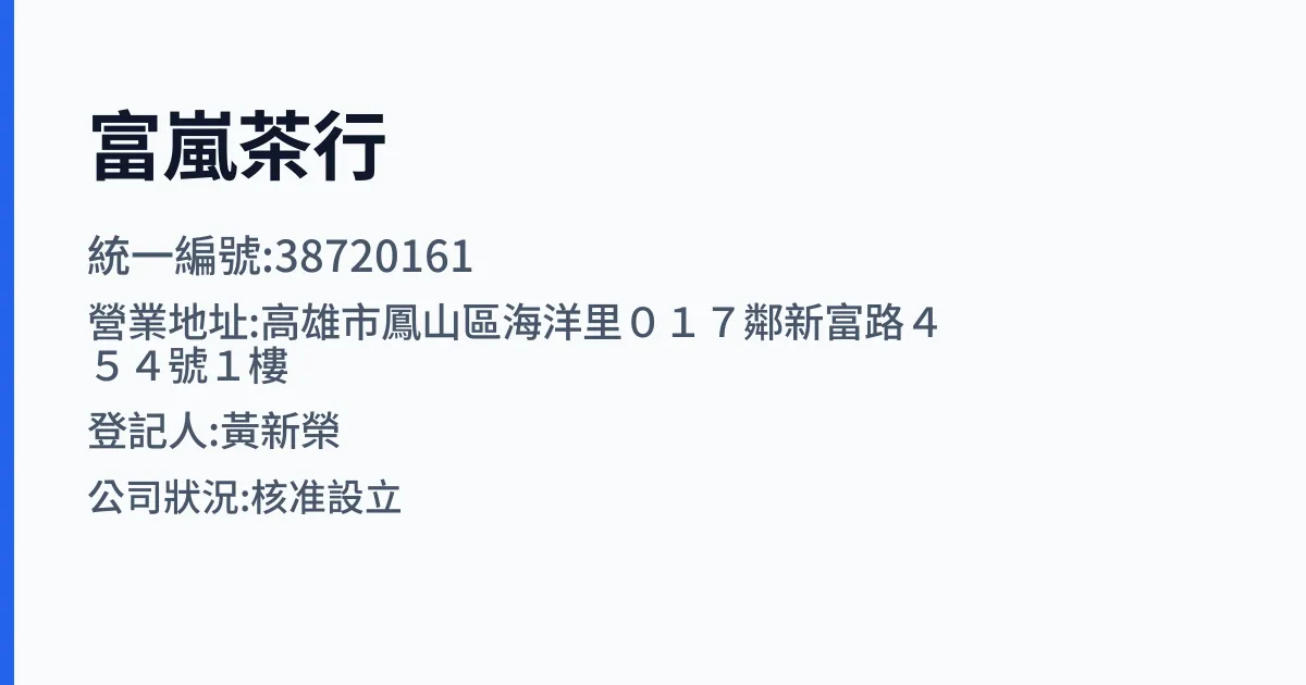 富嵐茶行 - 統編 38720161(高雄市) 公司登記資料與營業項目詳細圖表