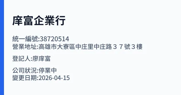 庠富企業行的照片-統編 38720514(高雄市) 公司登記資料與營業項目詳細圖表