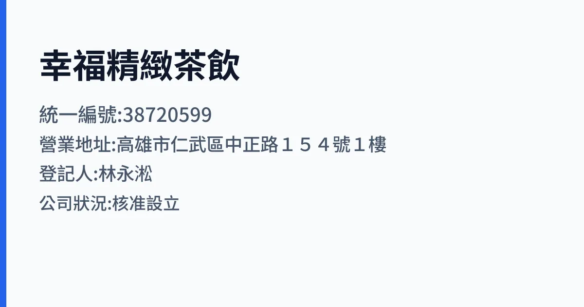 幸福精緻茶飲 - 統編 38720599(高雄市) 公司登記資料與營業項目詳細圖表