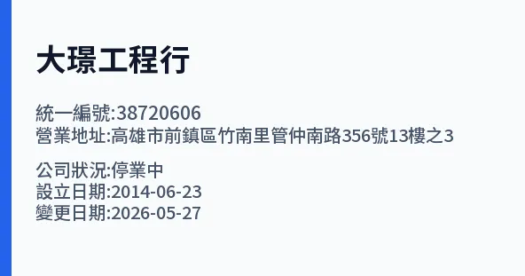 大璟工程行的照片-統編 38720606(高雄市) 公司登記資料與營業項目詳細圖表