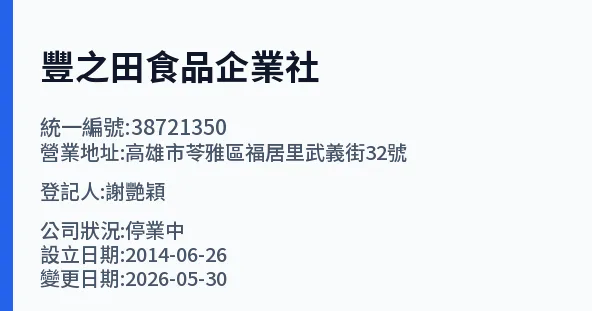豐之田食品企業社的照片-統編 38721350(高雄市) 公司登記資料與營業項目詳細圖表