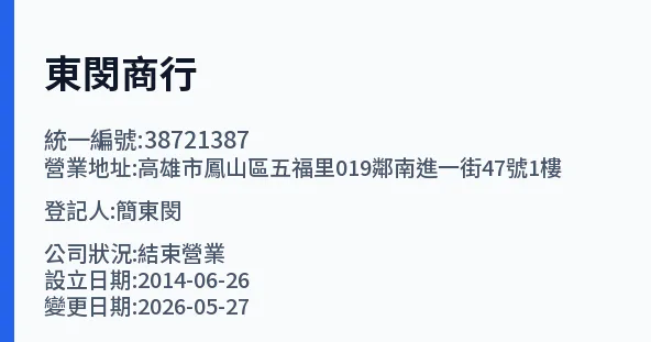 東閔商行的照片-統編 38721387(高雄市) 公司登記資料與營業項目詳細圖表
