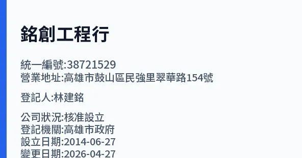 銘創工程行的照片-統編 38721529(高雄市) 公司登記資料與營業項目詳細圖表