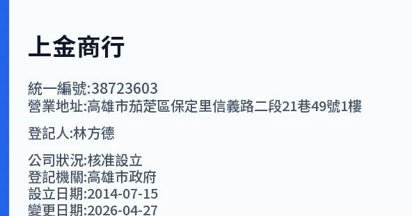 上金商行的照片-統編 38723603(高雄市) 公司登記資料與營業項目詳細圖表
