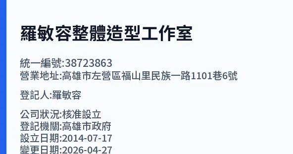 羅敏容整體造型工作室的照片-統編 38723863(高雄市) 公司登記資料與營業項目詳細圖表