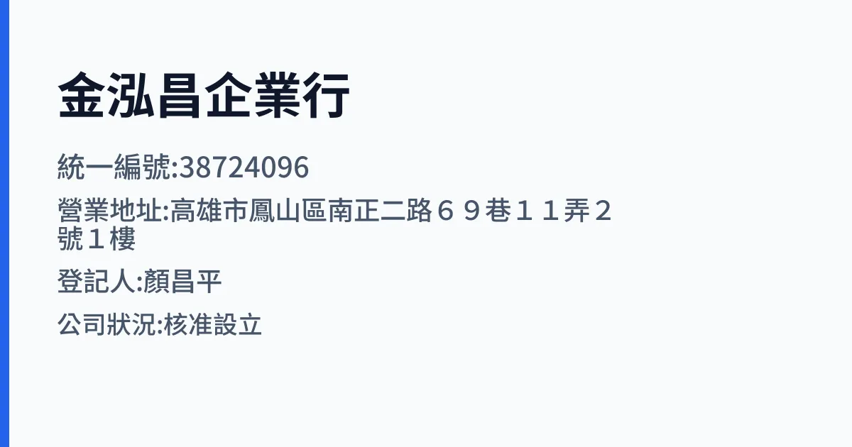 金泓昌企業行 - 統編 38724096(高雄市) 公司登記資料與營業項目詳細圖表