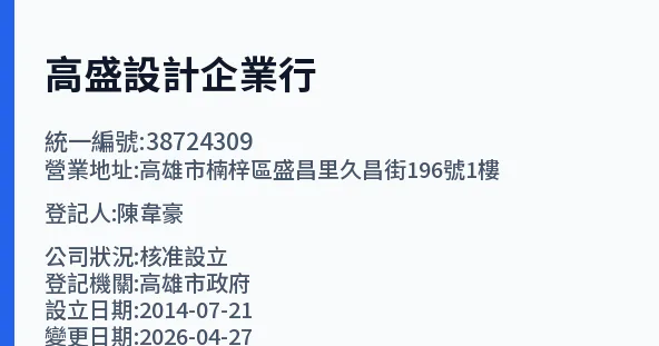 高盛設計企業行的照片-統編 38724309(高雄市) 公司登記資料與營業項目詳細圖表